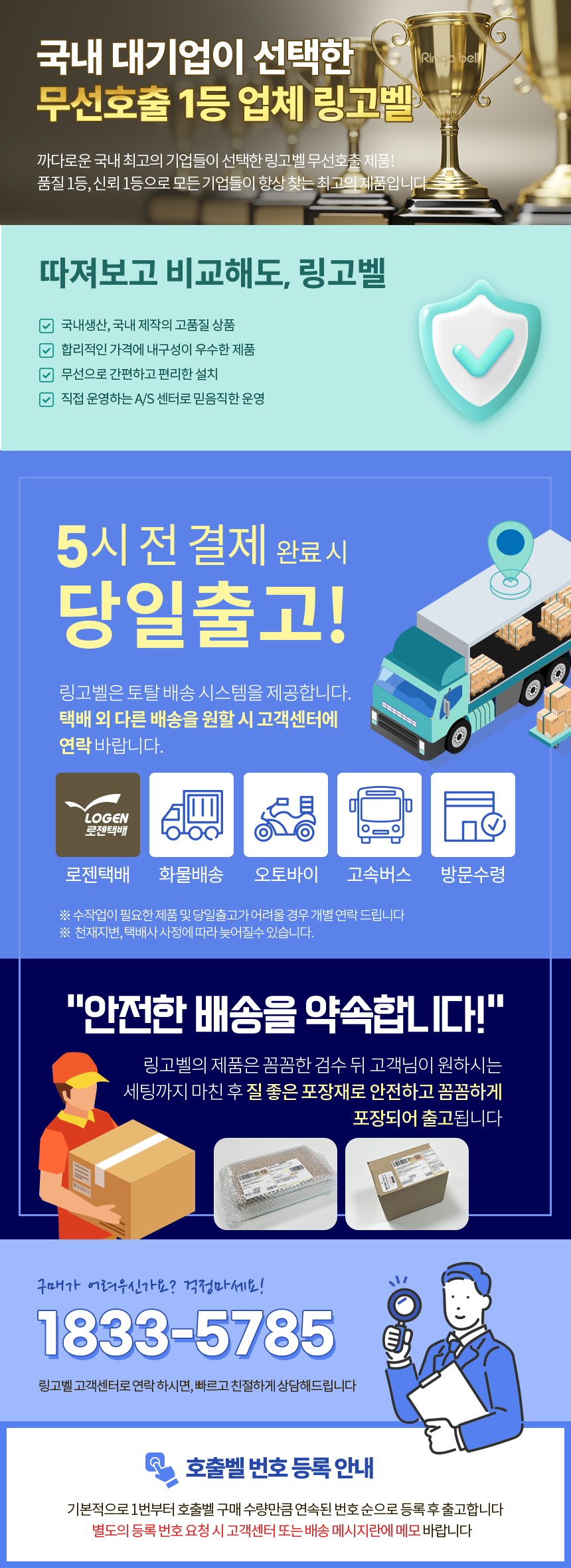 링고벨 기숙사 비상벨 모니터 수신기 장거리 비상벨 Gsr 610 St 700 송수신기세트 무선호출 전문기업